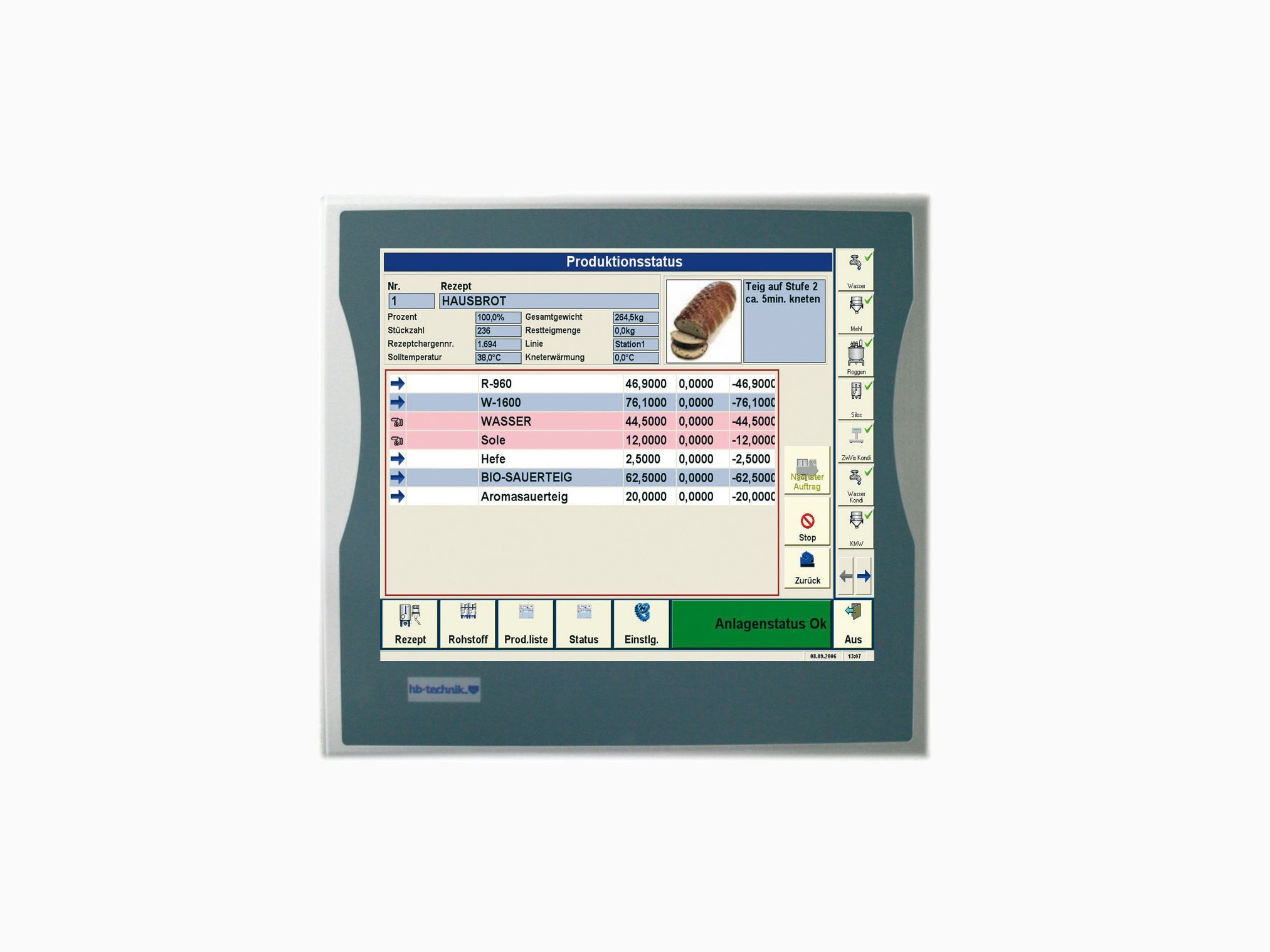 Controls - HB-Technik